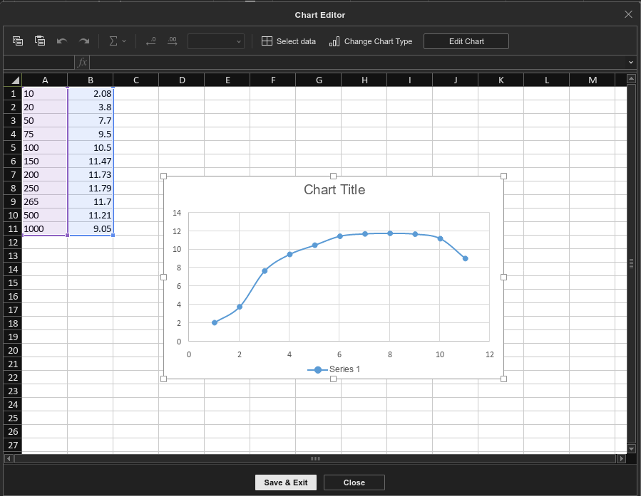 Chart copied incorrectly from Spreadsheet to Document · Issue #2188 · ONLYOFFICE/DocumentServer ...
