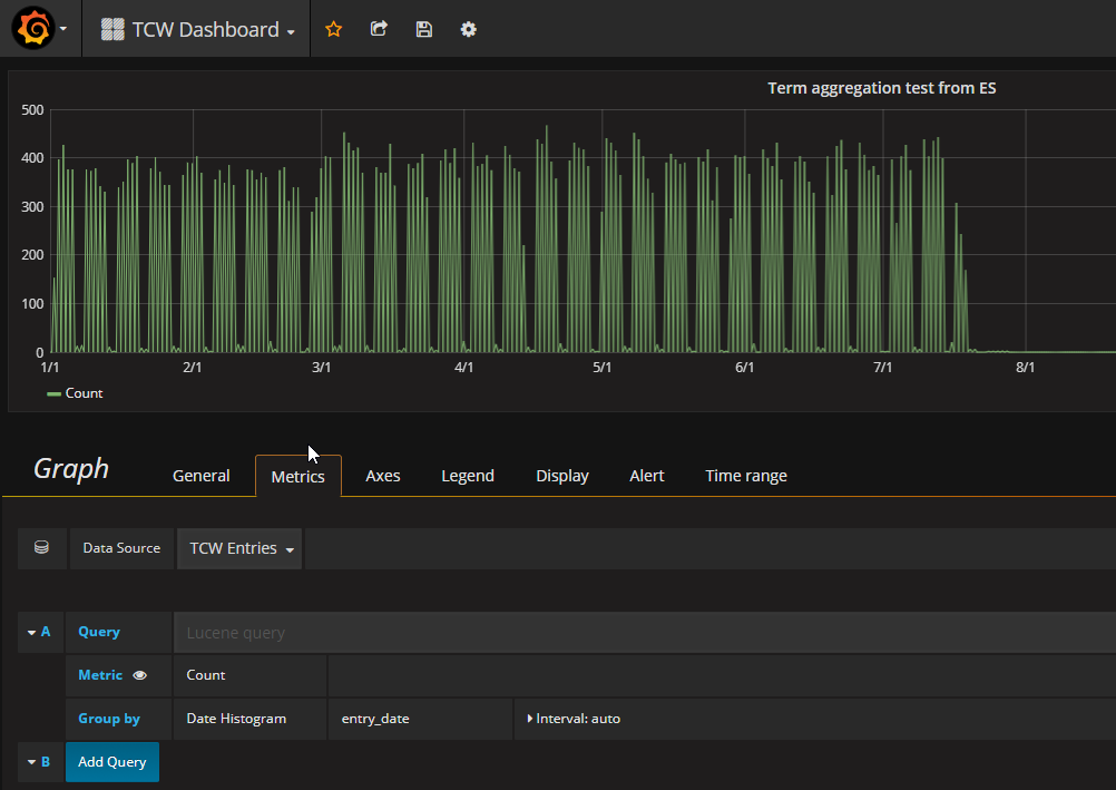 Can't create term aggregation graph from ES · Issue #9317 · grafana/grafana · GitHub