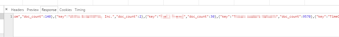Cant Create Term Aggregation Graph From Es · Issue 9317 · Grafanagrafana · Github