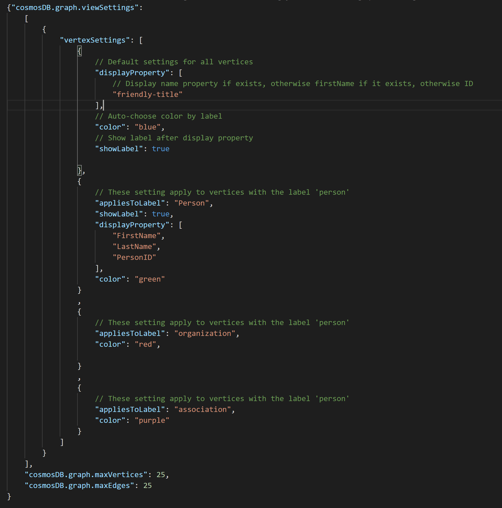Graph Not Showing Any Edges · Issue 20 · Microsoftvscode Cosmosdbgraph · Github