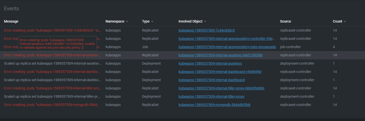 Tanzu Error creating pods · Issue #1734 · vmware-tanzu/kubeapps · GitHub