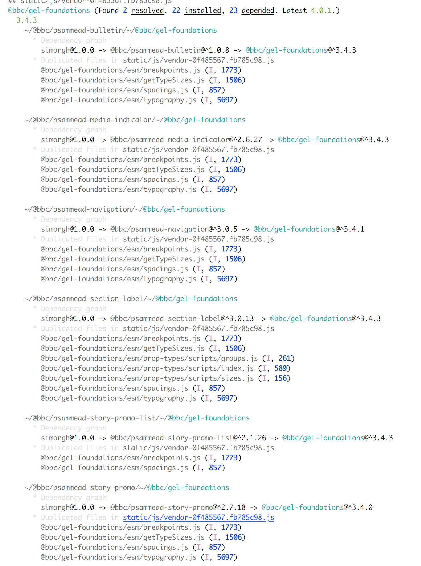 Remove ignoredPackages from webpack config · Issue #5625 · bbc/simorgh · GitHub