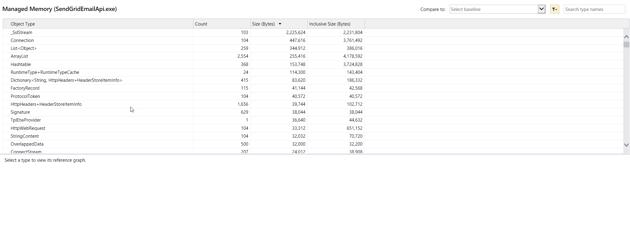 SendGrid client has a memory leak · Issue #658 · sendgrid/sendgrid-csharp · GitHub