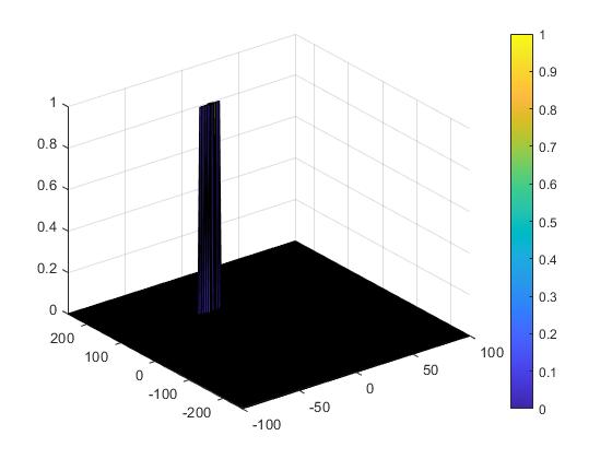 GitHub - JusufAmg/Radar