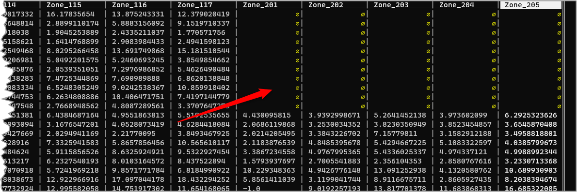 A Valid Csv Mapped As Not Valid · Issue 1163 · Frictionlessdata Frictionless Py · Github