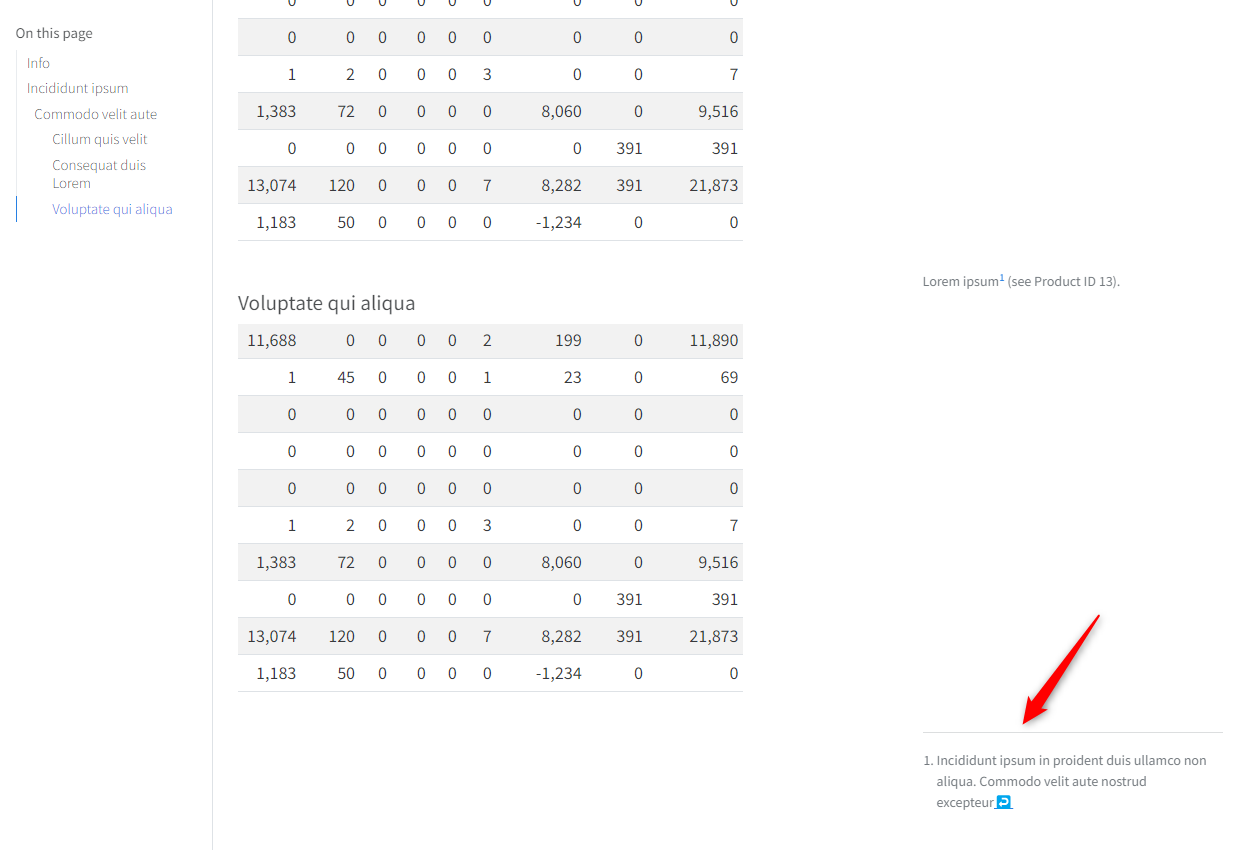 column-margin, wrong positioned · Issue #5289 · quarto-dev/quarto-cli · GitHub