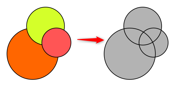 Overlay Union applied to single layer · Issue #1117 · geopandas ...