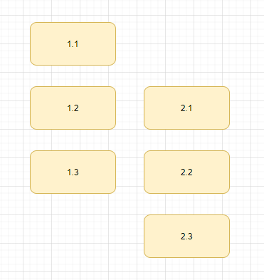 Vertical Slides, asymmetric grid navigation mode · Issue #2704 · hakimel/reveal.js · GitHub