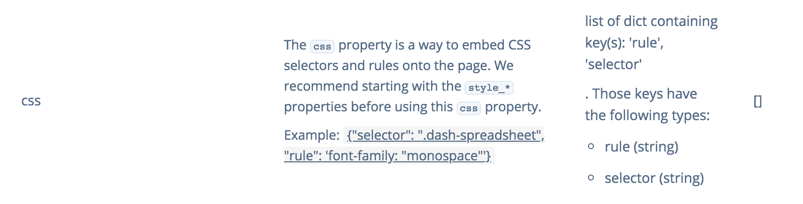 Update documentation for css property · Issue #467 · plotly/dash-table ...