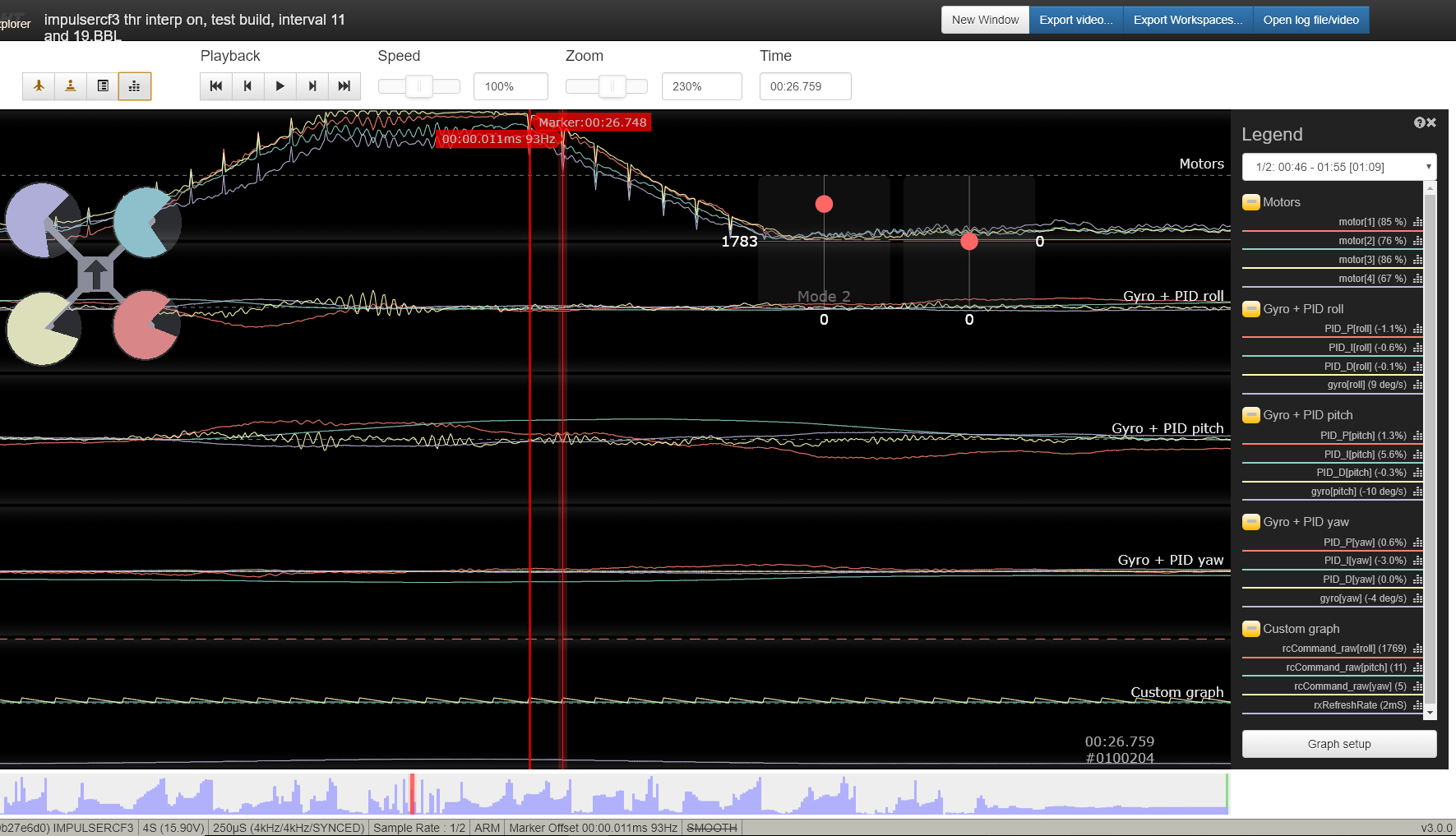 Spikes in motor traces with rc_interpolation, and amplified by throttle ...