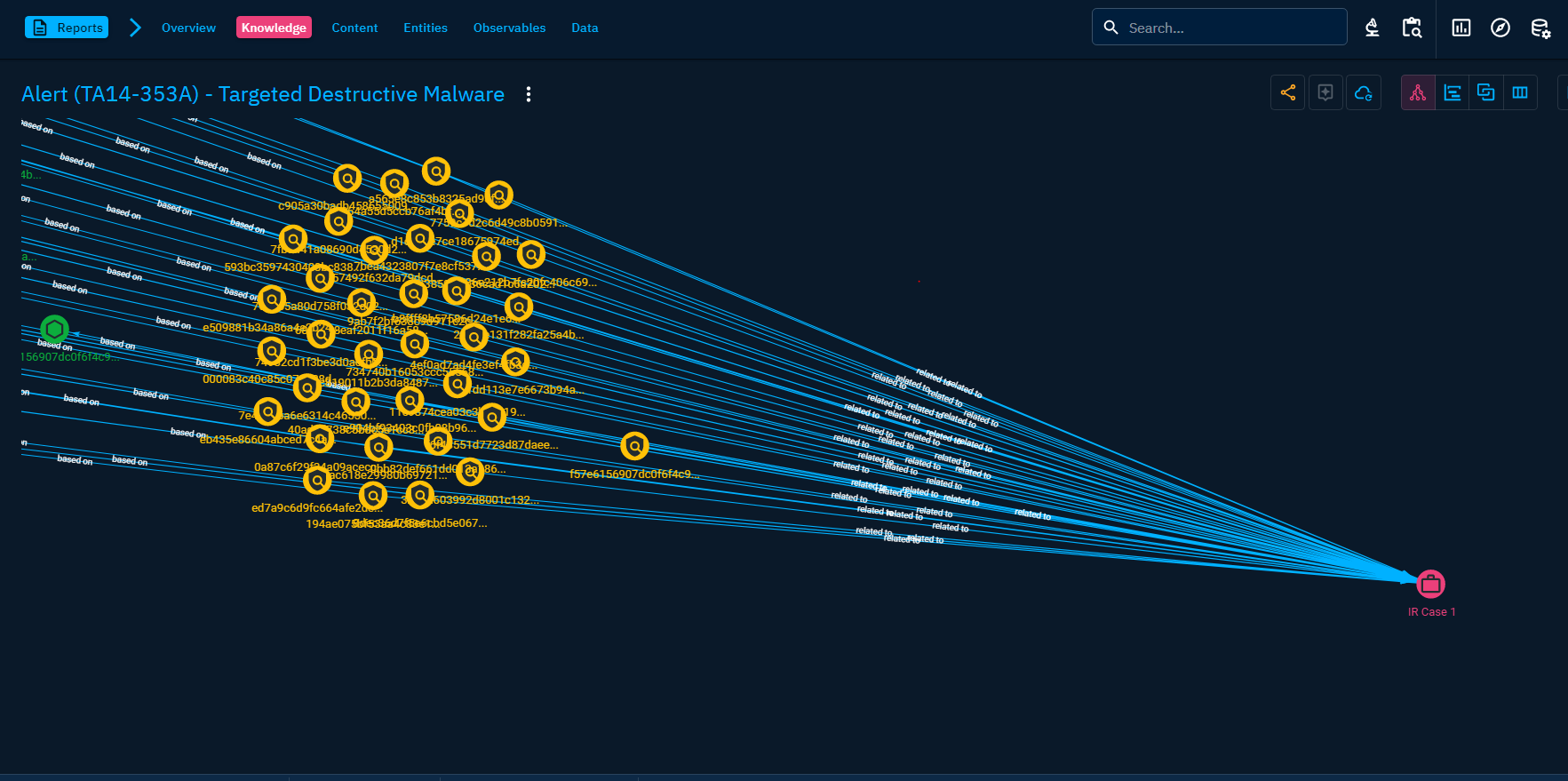 Incident Response Case Not Displaying Relationships Created From A Report · Issue 3399