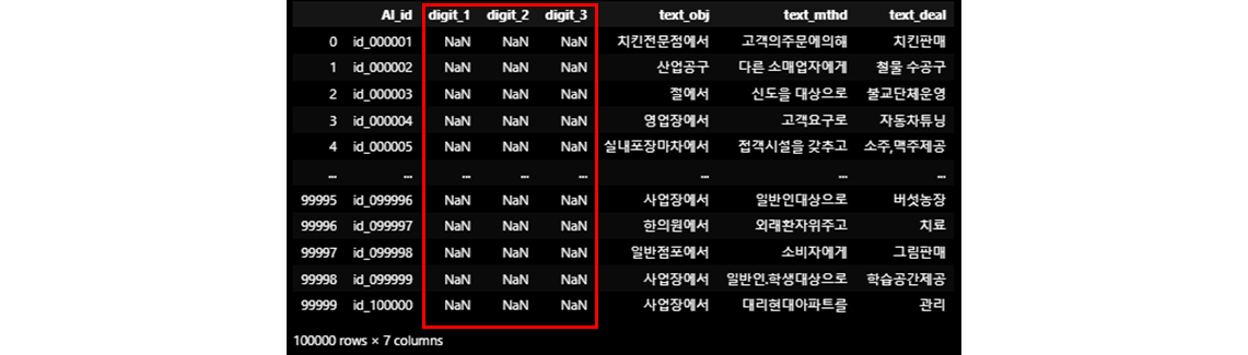 GitHub - SYLee1996/KOSTAT-KSIC