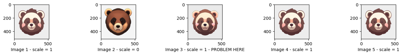 Generation with lora_scale doesn't remain consistent when using prompt embeddings · Issue #4067 ...