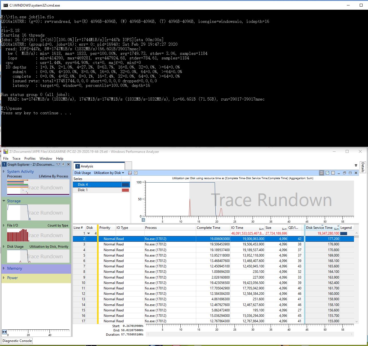 Noticeably lower random read iops results than diskspd on AMD platform in windows · Issue #935 ...