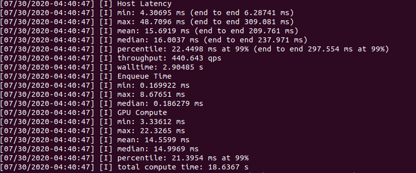 [Q] Why is different the host latency? (between min, max, median latency and end to end latency ...