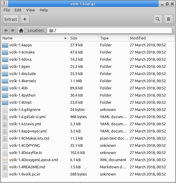 Wrong tarball prefix · Issue #211 · gnuradio/volk · GitHub
