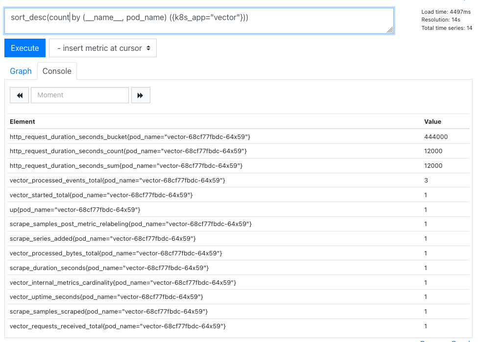 Memory Usage Keeps Increasing With Prometheus Sink · Issue 6461 · Vectordotdevvector · Github 