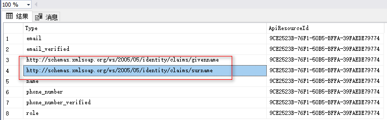 The CurrentUser.Name is null ,How do I set it? · Issue #6571 · abpframework/abp · GitHub