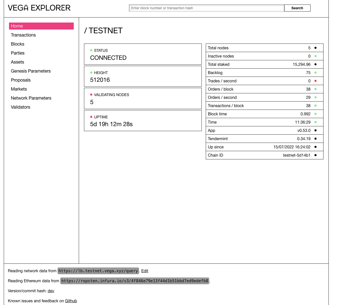 Block explorer - button missing to switch to dark mode · Issue #836 · vegaprotocol/frontend ...