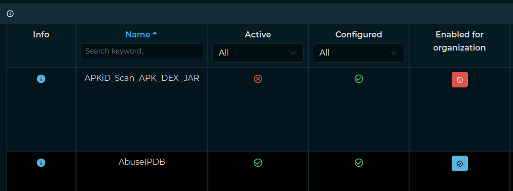add "Enable for organization" button for Connectors too · Issue #1396 ...