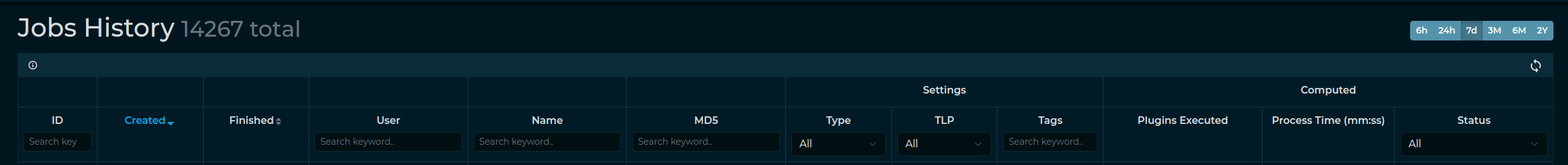 Search Engine on Report Results · Issue #1438 · intelowlproject/IntelOwl · GitHub