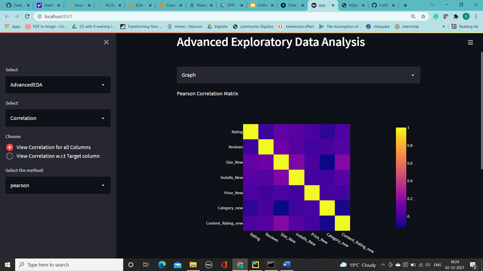 GitHub - swatishayna/OnlineEDAAutomation