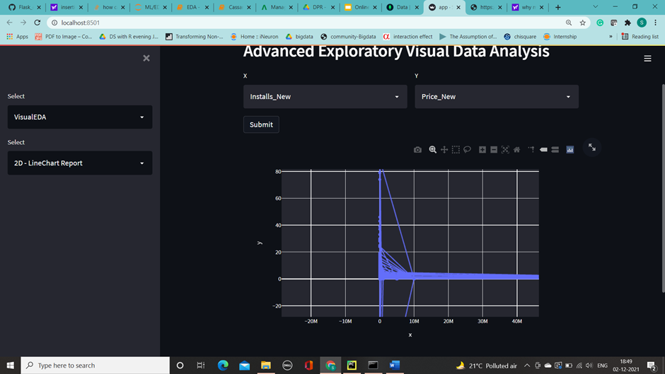 GitHub - swatishayna/OnlineEDAAutomation