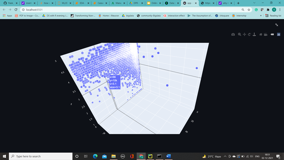 GitHub - swatishayna/OnlineEDAAutomation