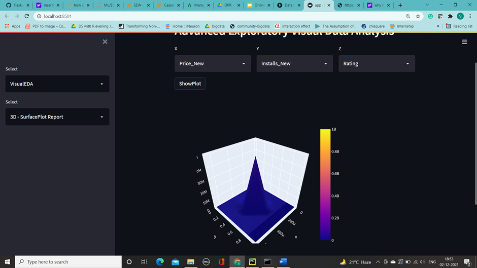 GitHub - swatishayna/OnlineEDAAutomation