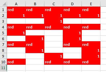 AddConditionalFormat() combines formatting into one · Issue #973 · ClosedXML/ClosedXML · GitHub