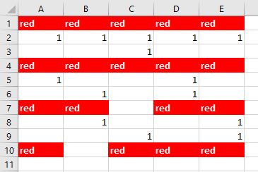 AddConditionalFormat() combines formatting into one · Issue #973 · ClosedXML/ClosedXML · GitHub