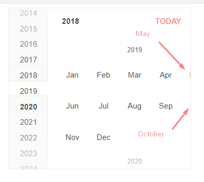 bug(dateinputs): Calendar overflow in year, decade and century views · Issue #1084 · telerik ...