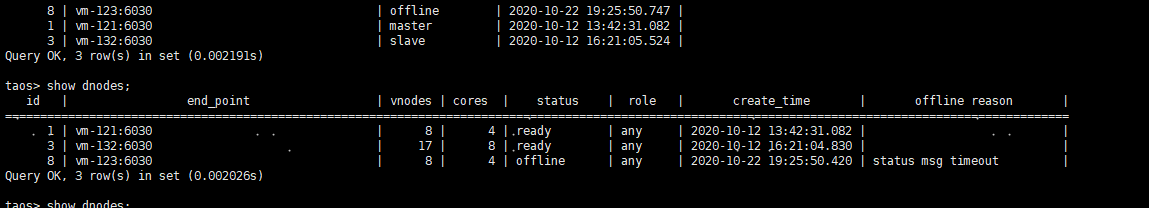 one node power down accidentally, then can't rejoin the cluster · Issue ...