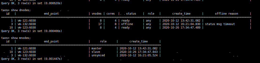 one node power down accidentally, then can't rejoin the cluster · Issue ...