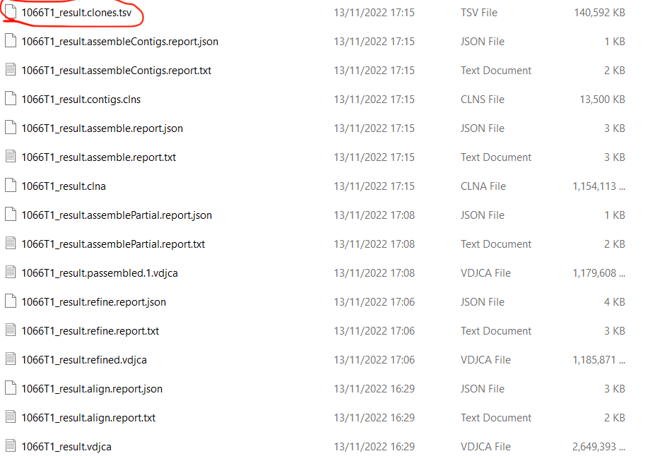 Mixcr v4.1 in 10x BCR data analysis 'Exporting clones: 0%' · Issue #881 ...