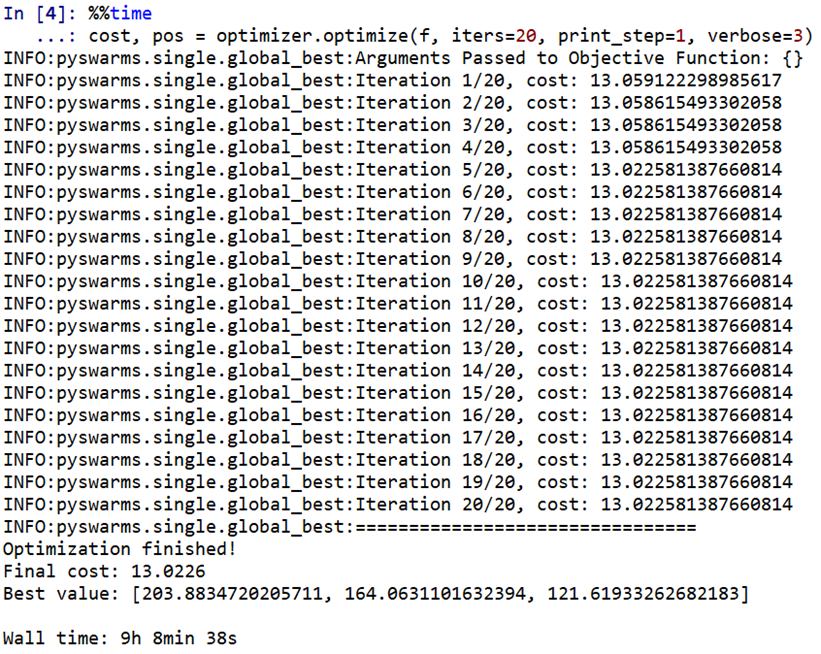 GitHub - starfriend10/Metaheuristics: Share codes for hyperparameter optimization using ...
