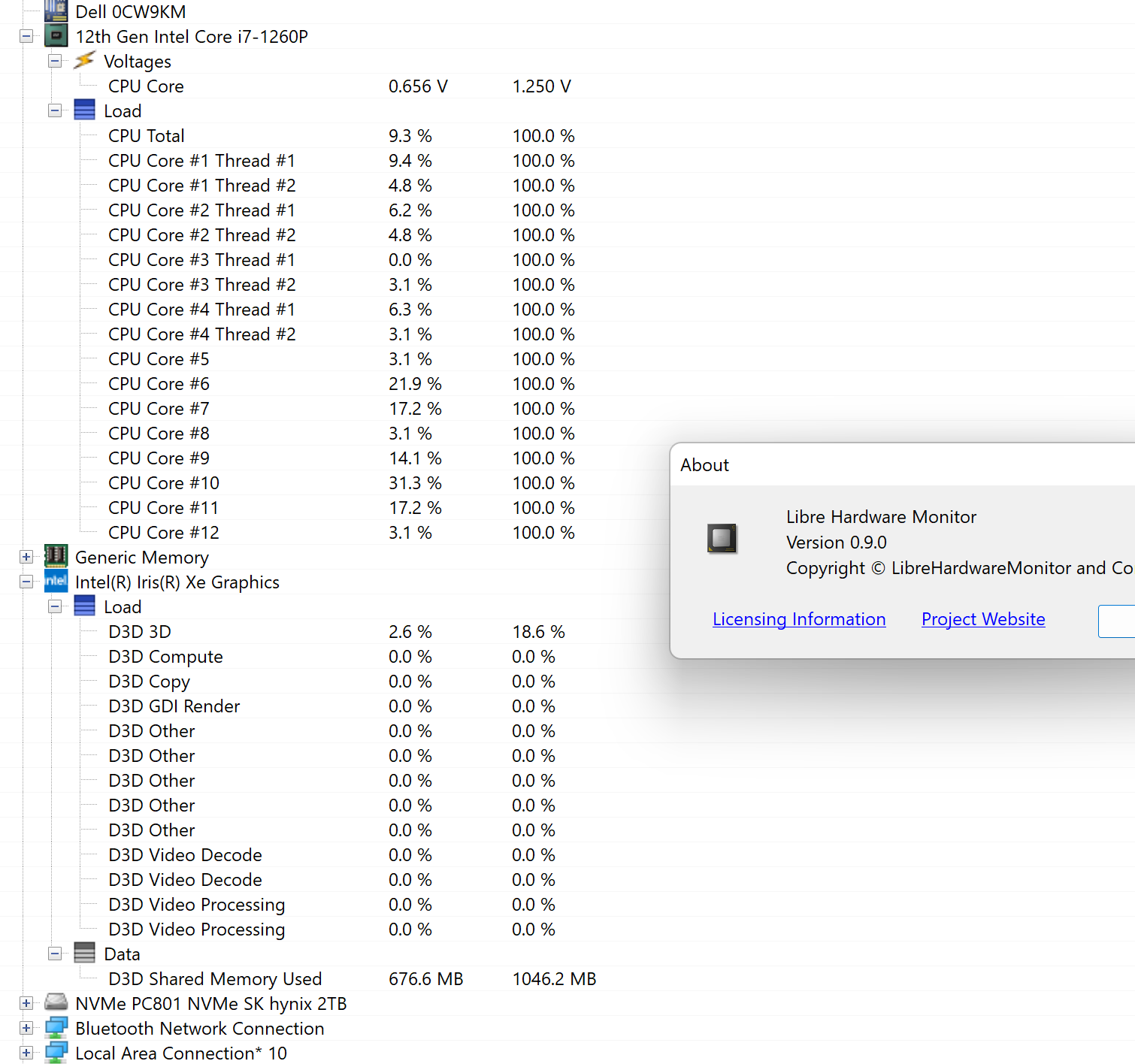 Cannot access CPU temperature on intel 12th gen processor. · Issue #776 · LibreHardwareMonitor ...