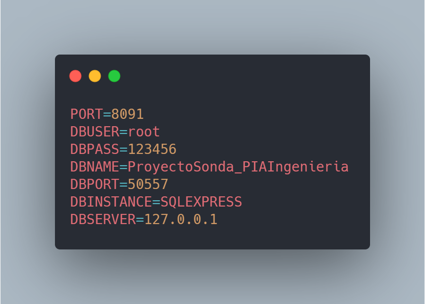 GitHub - tickets-sonda/backend