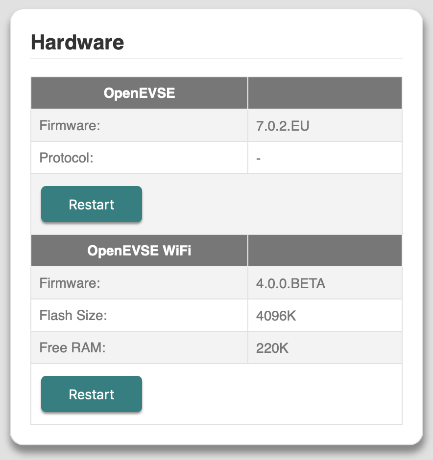 V4.0.0 Beta Total Energy Usage not showing. · Issue #148 · OpenEVSE/openevse_esp32_firmware · GitHub