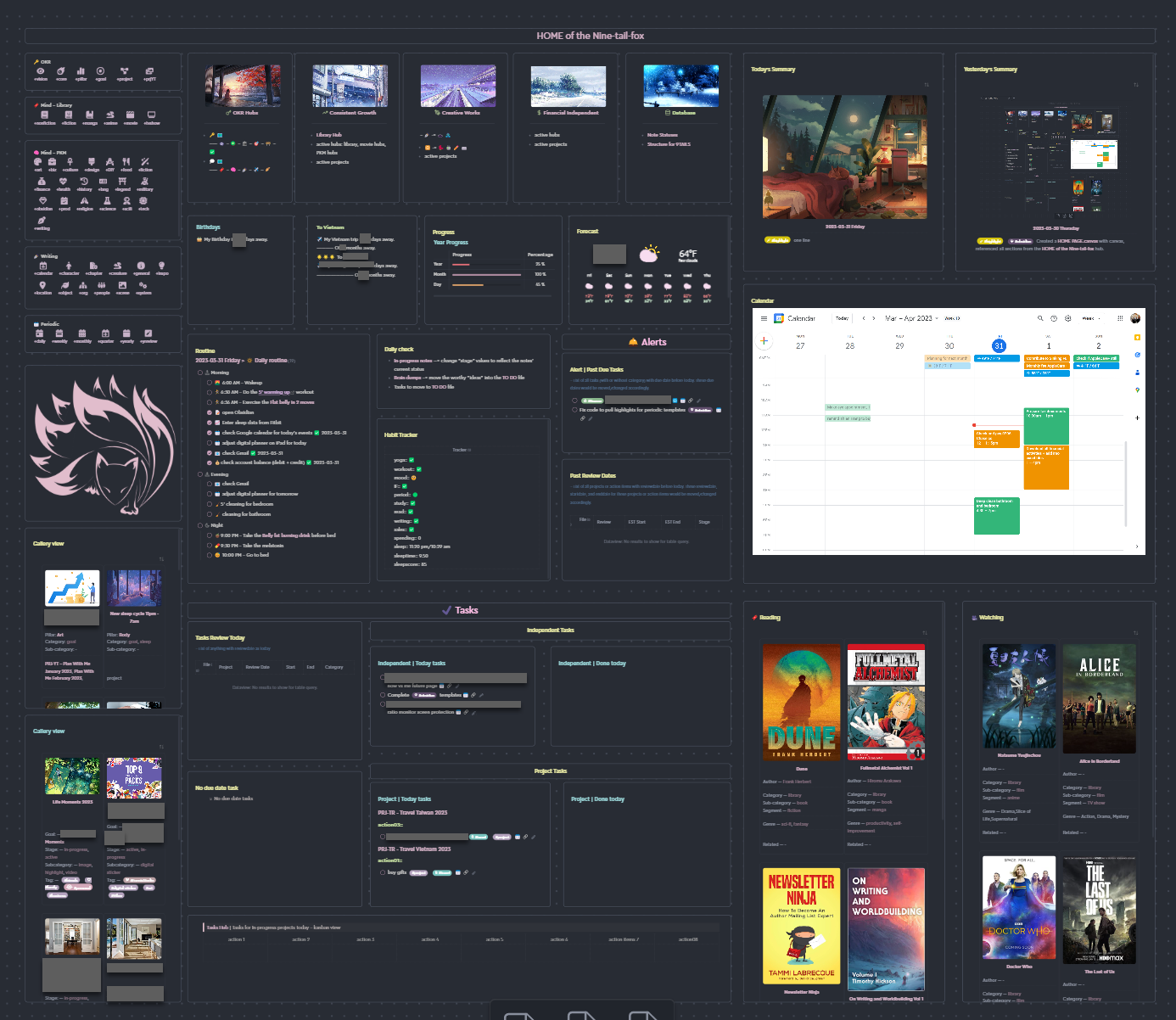 I Would Like To Add A Step By Step Collaboration Tutorial · Issue 18 · Pkm Erpkmer Docs · Github