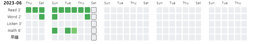 Enhancement: a new style based on this plugin · Issue #81 · Richardsl ...