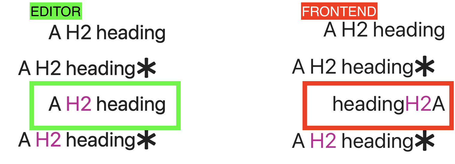 Flex options for Headline with ` ` ( highlight ) not represented correctly in editor · Issue ...