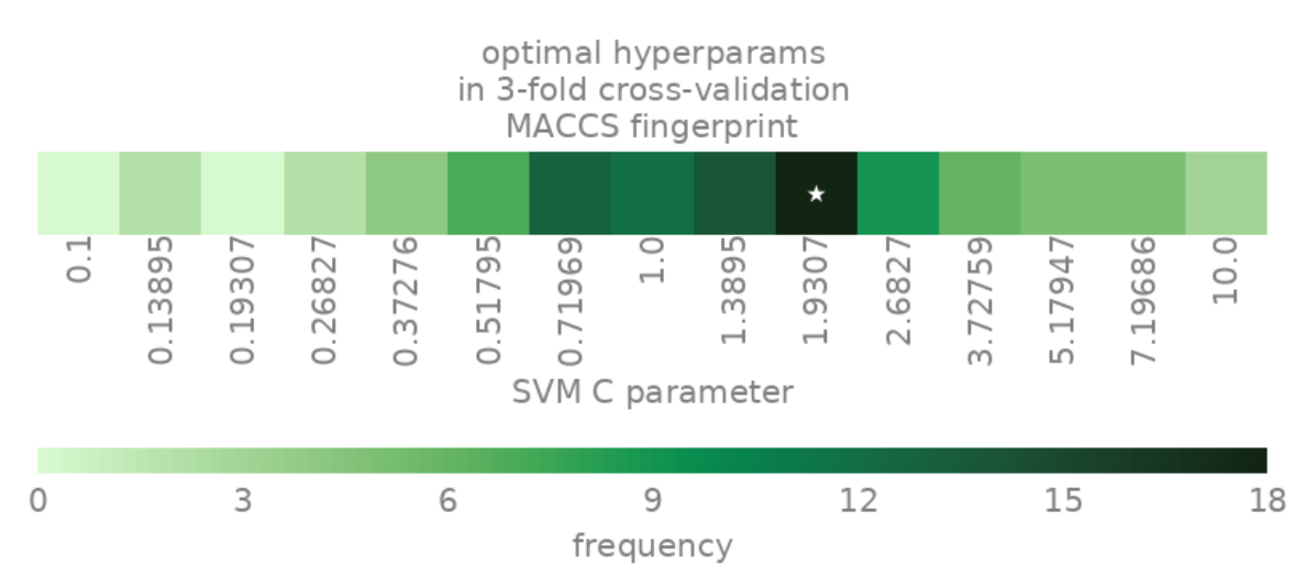 stretched colorbar when aspect is adjusted · Issue #1874 · MakieOrg/Makie.jl · GitHub