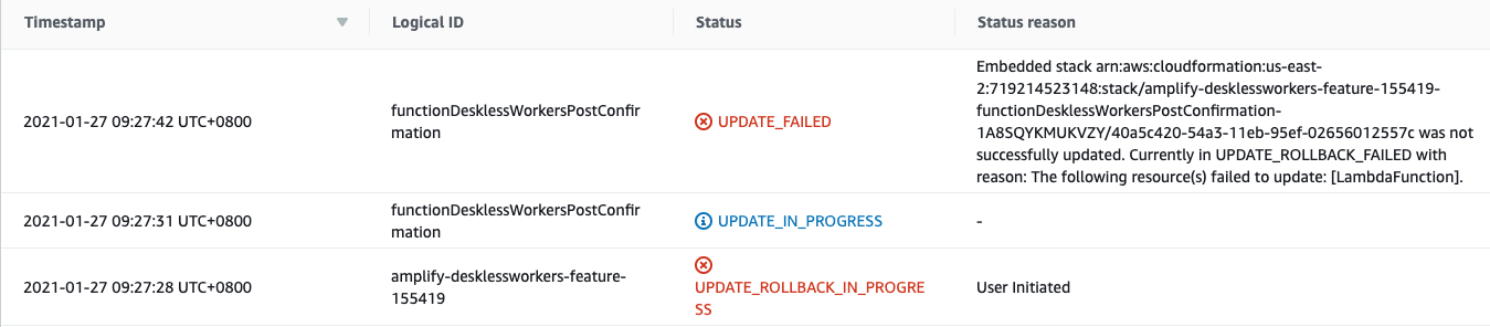 Error Occured During Push Stack Updaterollbackfailed State And Can Not Be Updated · Issue 