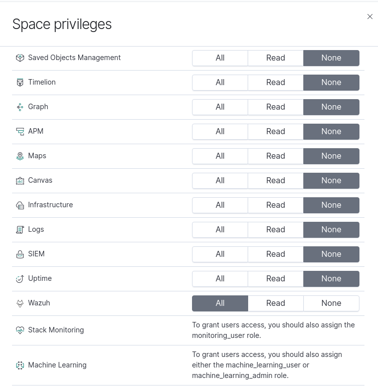 Issue With Security Enabled Kibana 730 · Issue 1781 · Wazuhwazuh Dashboard Plugins · Github
