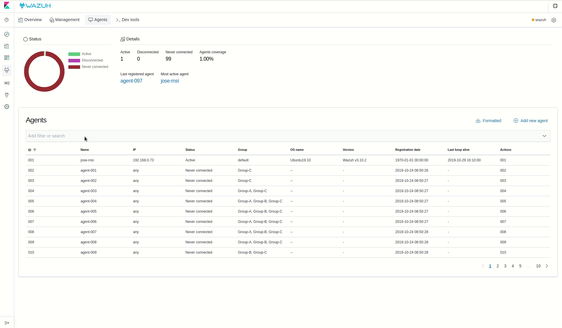 Redesign Tables Using React Euitables · Issue 1829 · Wazuhwazuh Dashboard Plugins · Github