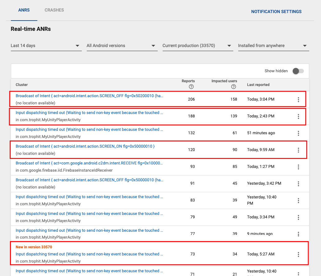 High percentage of ANR errors · Issue #46 · AppLovin/AppLovin-MAX-Unity ...