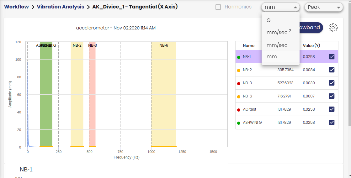 Issue when scaling chart · Issue #9871 · highcharts/highcharts · GitHub