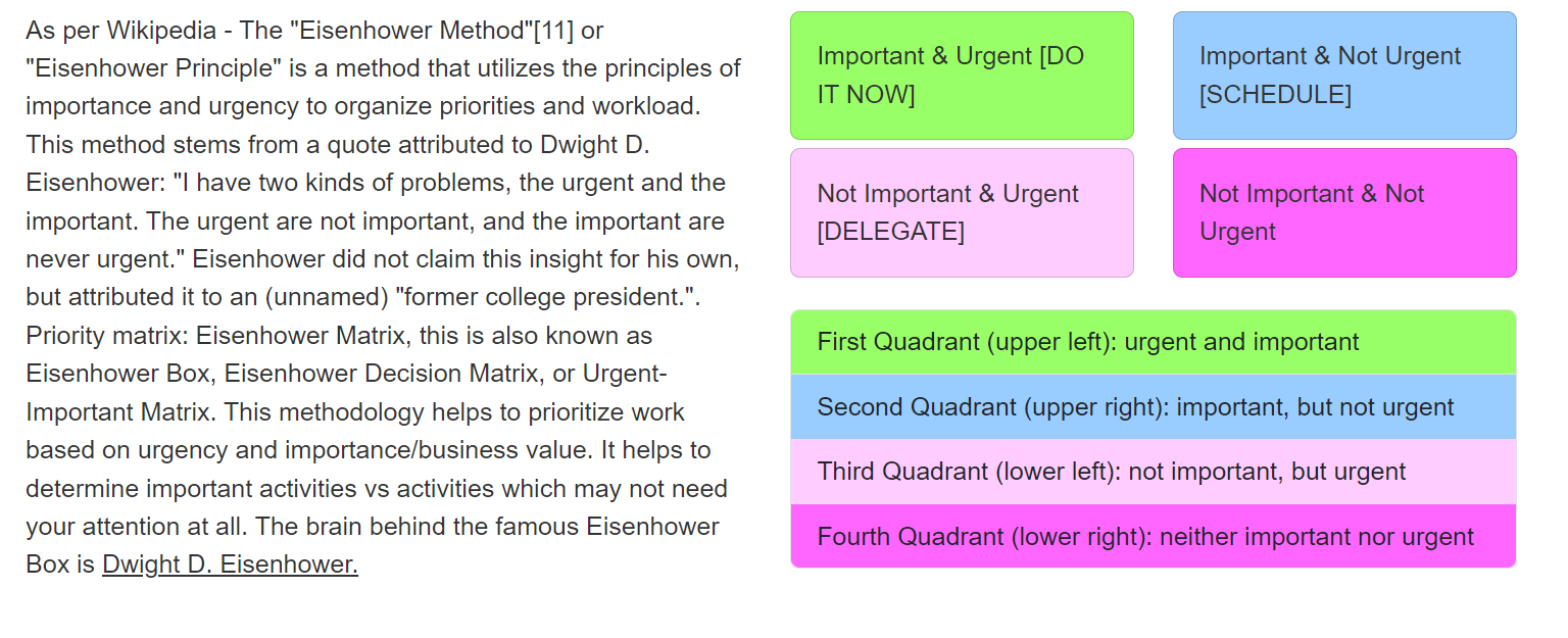 GitHub - udkadam/UrgentImportantMatrix-EisenhowerMatrix-PriorityMatrix: Tool helps to prioritize ...