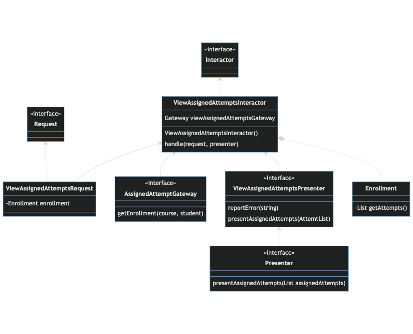 View assigned attempts · Issue #7 · skiadas/objective-based-grading · GitHub